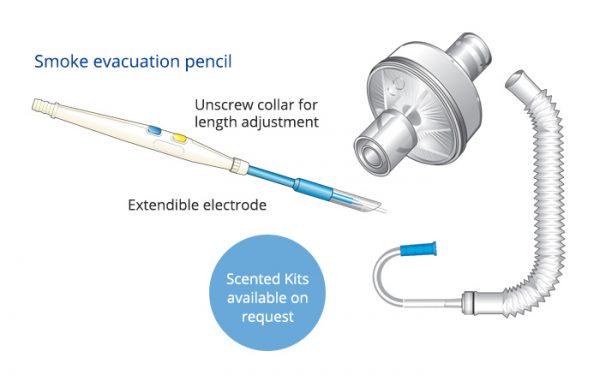 Smoke Evacuation Kits Archives - Meditech Systems Ltd.
